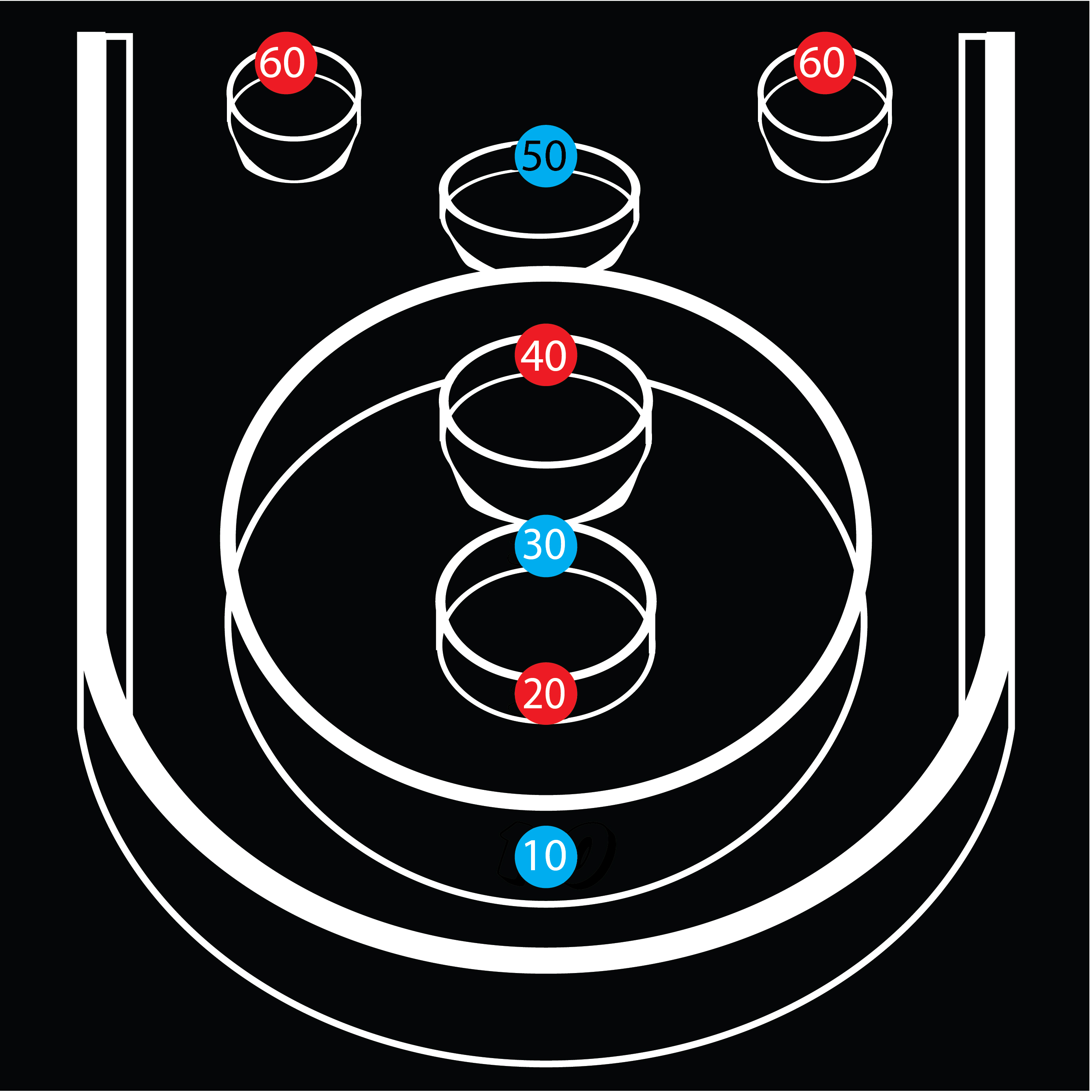 Axe Throwing Target UI – Three Notch'd Brewing Company