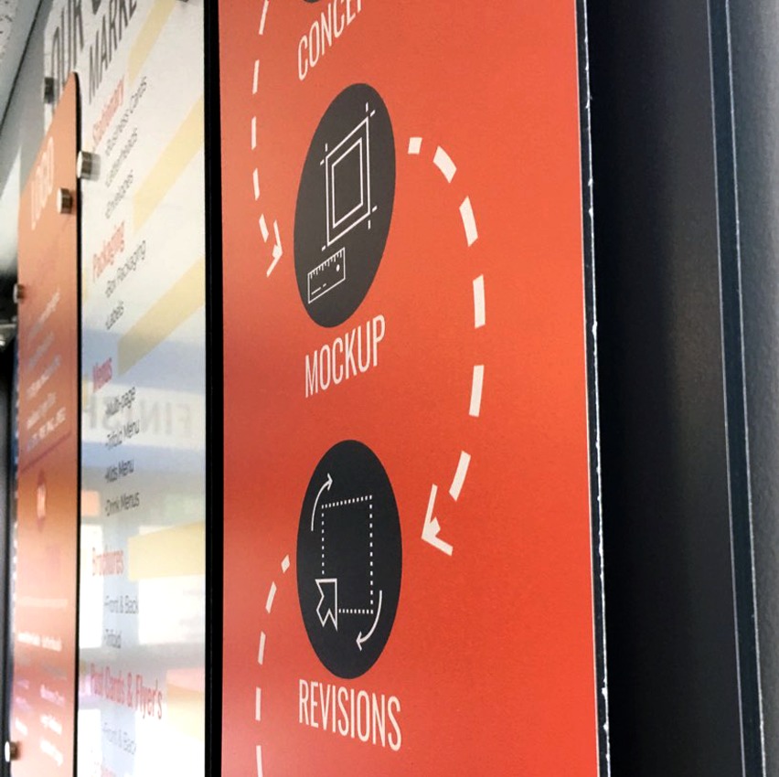 Aluminum Composite - Deadline Signs