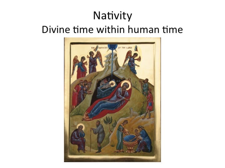 Holy Icons in Today's World (Pt.3): Ecology – Orthodox Arts Journal