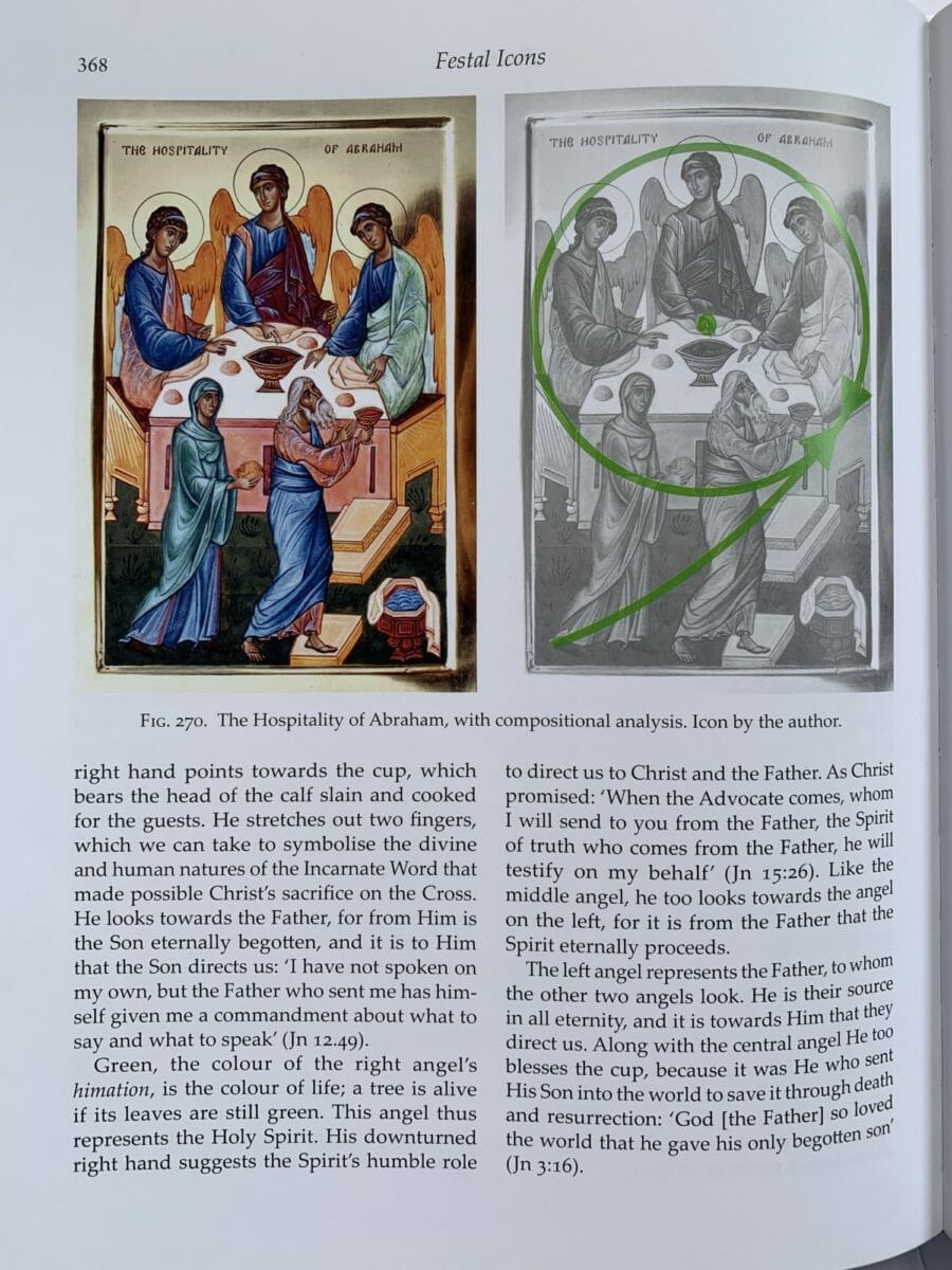 Review of "Festal Icons: History and Meaning" by Aidan Hart – Orthodox ...