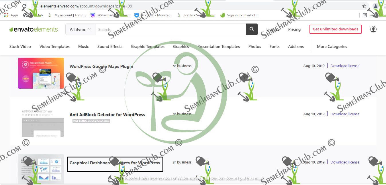 Graphical Dashboard Widgets for WordPress | srmehranclub.com