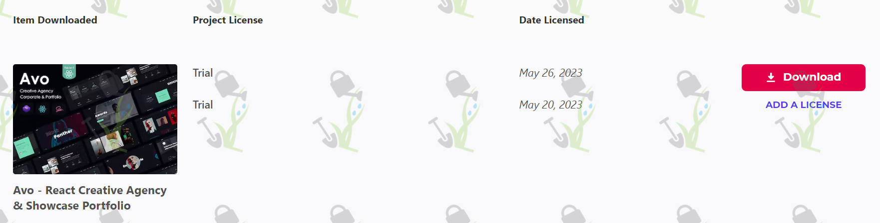 Avo - React Creative Agency & Showcase Portfolio download