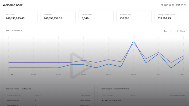 Vendbase Formerly Woobase Woocommerce Management
