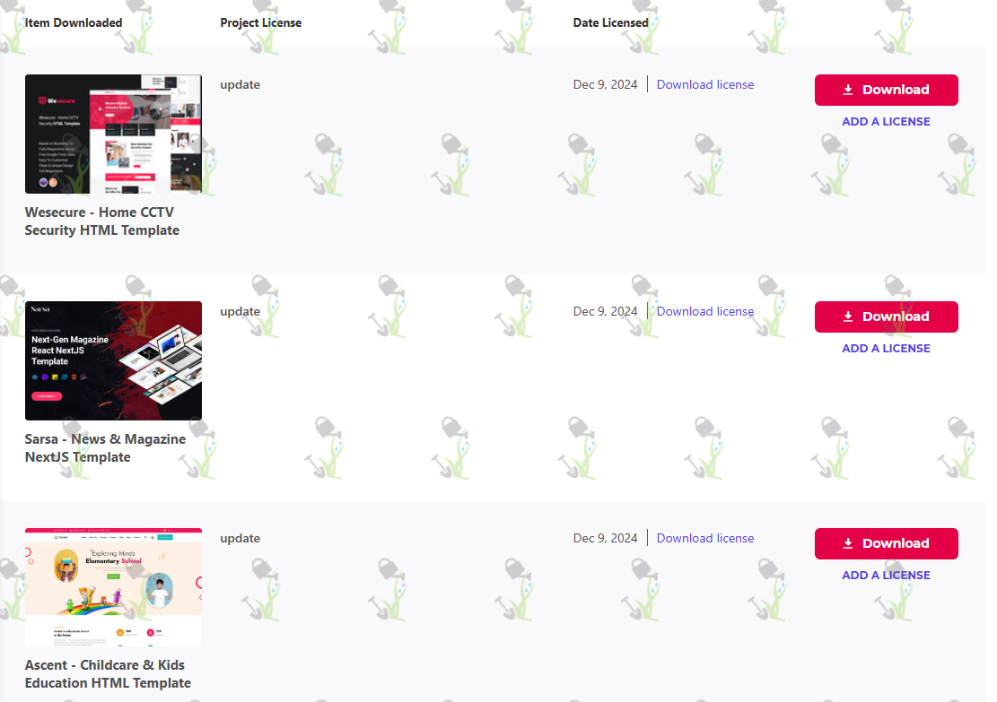 Wesecure - Home CCTV Security HTML Template